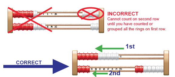 Mathline: Best tool for teaching math concepts